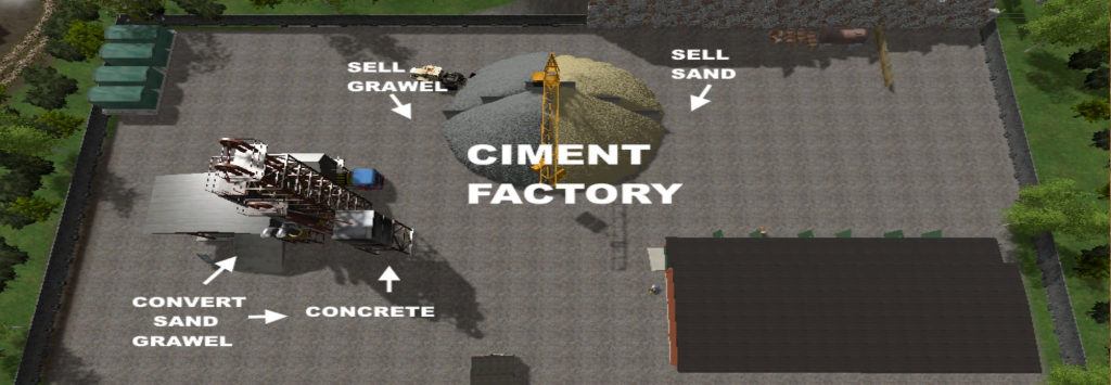 My City Map Finale for FS 15 - Mod Download