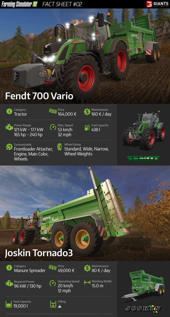 FS 17 Fact sheet! - Farming Simulator 17 Mods Mod Download
