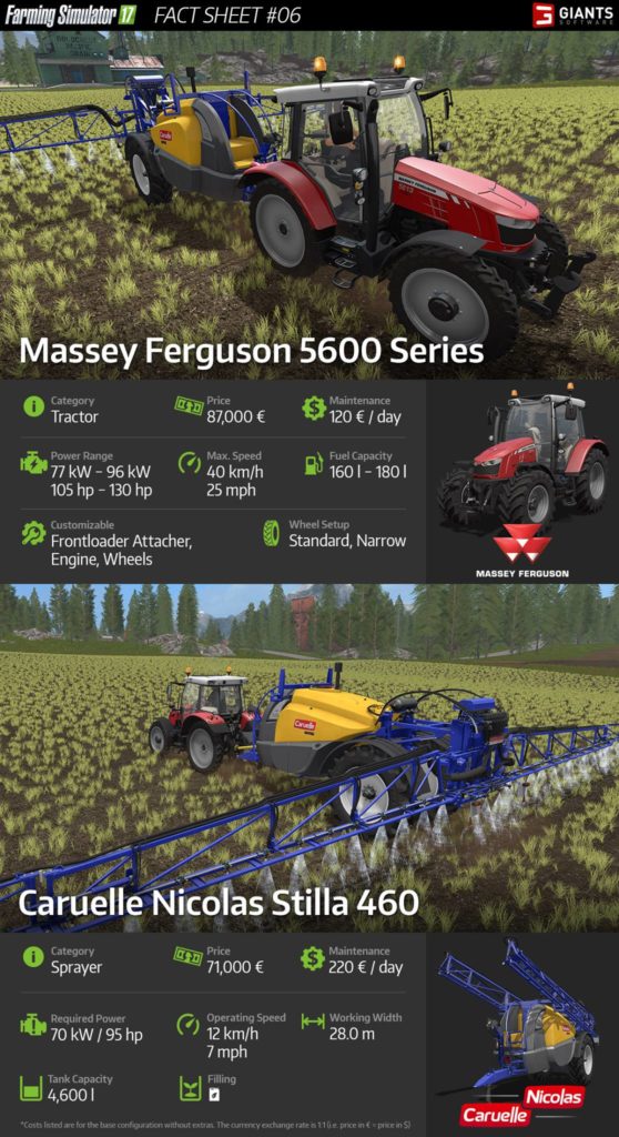 Farming Simulator 17 Fact Sheet #6 - Farming Simulator 17 Mods Mod Download