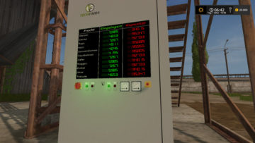 FS17 Animated control panel Multifrucht (5) - Farming simulator 19 / 17 ...