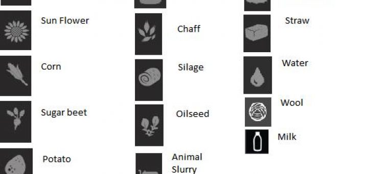 Farming Simulator 2017 Other mods | FS 17 Other mods | LS 17 Other