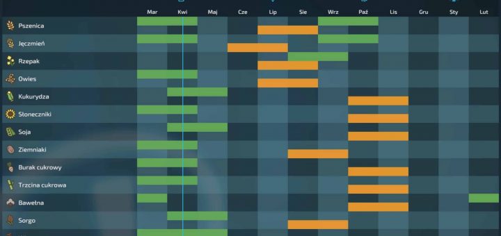 Farming Simulator 22 Seasons Mods | FS22 Seasons | LS22 Seasons