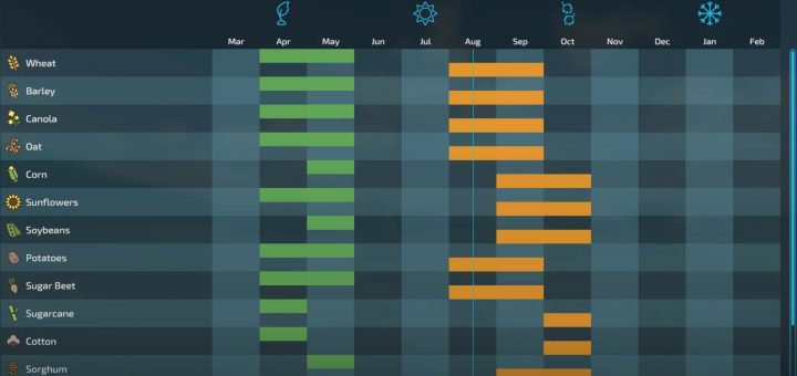 Farming Simulator 22 Seasons Mods | FS22 Seasons | LS22 Seasons