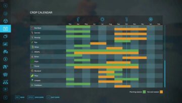 FS22 BallySpring Map v2 (2) - Farming simulator 19 / 17 / 15 Mod