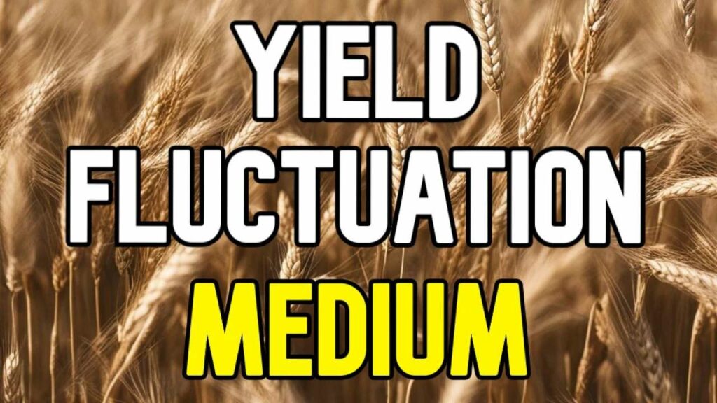 FS22 Yield Fluctuation v3.1 - FS 22 Other Mod Download