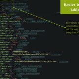FS25 Developer PowerTools v1.0.0.0 - FS 25 Other Mod Download