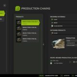 FS25 FED Production Pack V1.0.1 - FS 25 Packs Mod Download