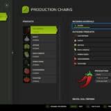 FS25 Greenhouse Automatic Watering v1.0 - FS 25 Other Mod Download
