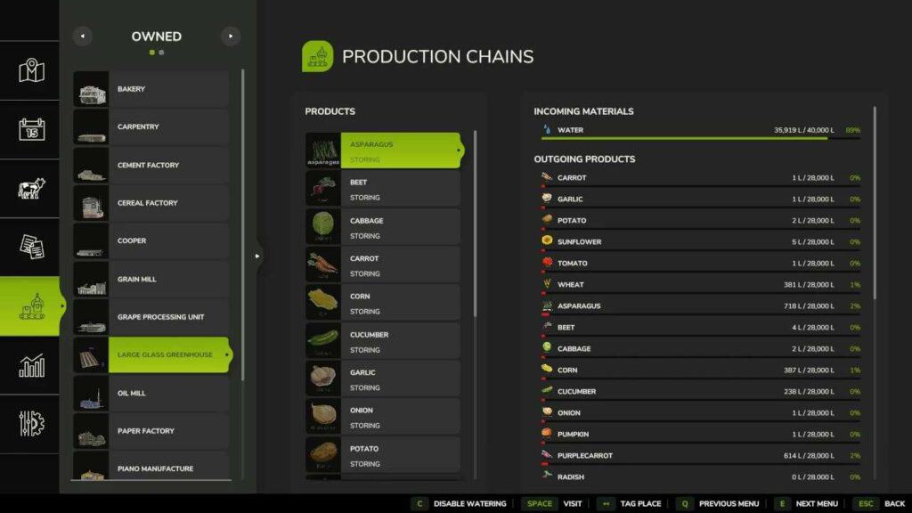 FS25 OPEN FIELD GARDEN v1 (4) - Farming simulator 19 / 17 / 15 Mod