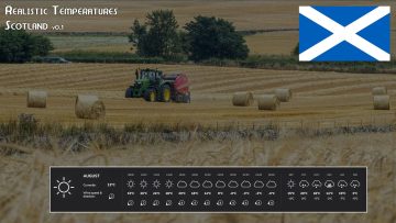 FS25 Realistic Temperatures – Scotland BETA v1.0 - FS 25 Other Mod Download
