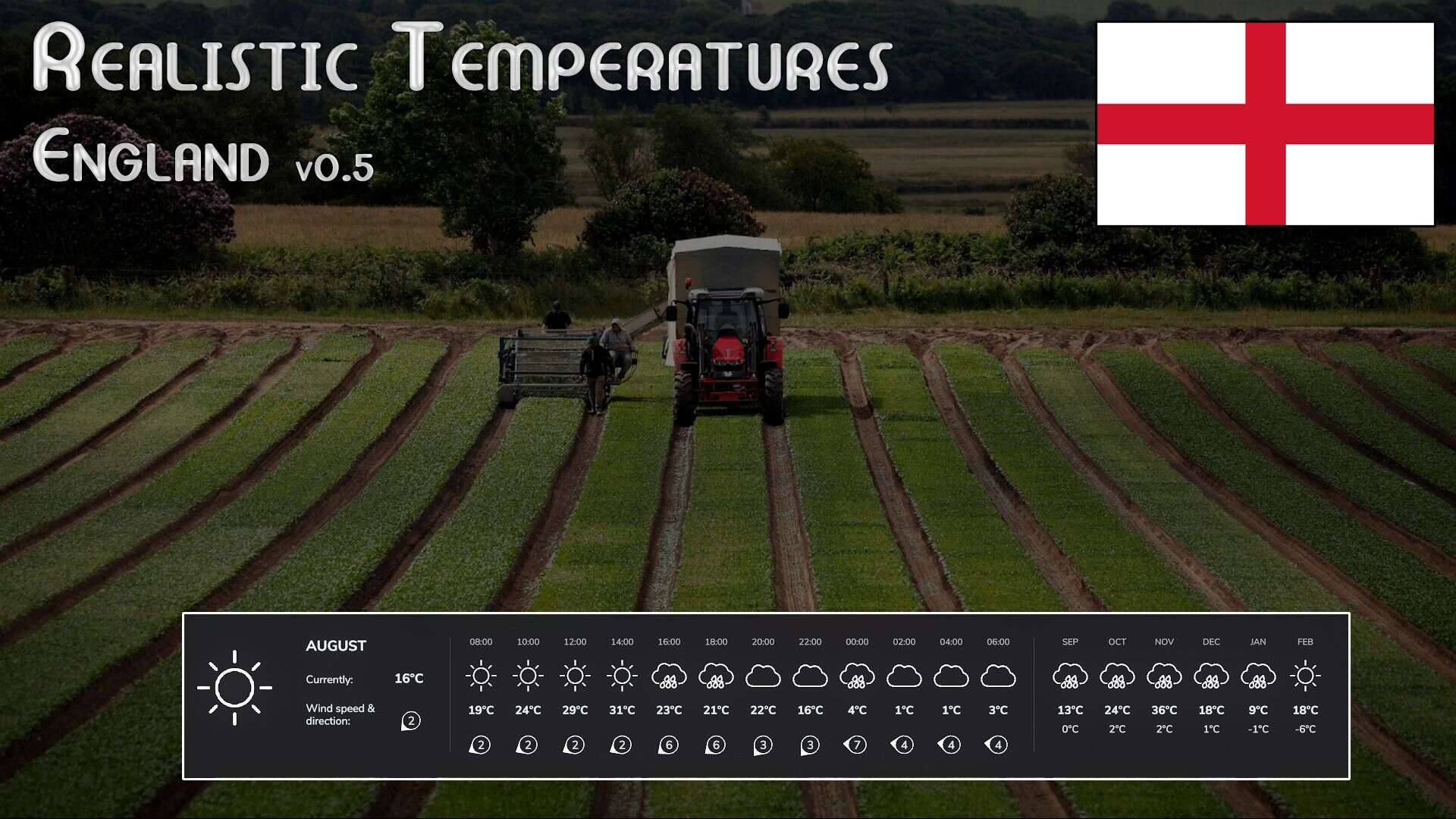 FS25 Realistic Temperatures – England BETA 2 v0.5 - FS 25 Other Mod ...
