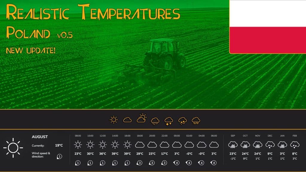 FS25 Realistic Temperatures – Poland BETA 2 v0.5 - FS 25 Other Mod Download