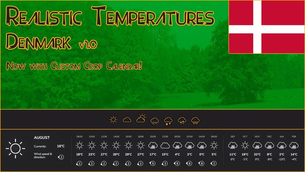FS25 Realistic Temperatures – Denmark V1.0 - FS 25 Other Mod Download