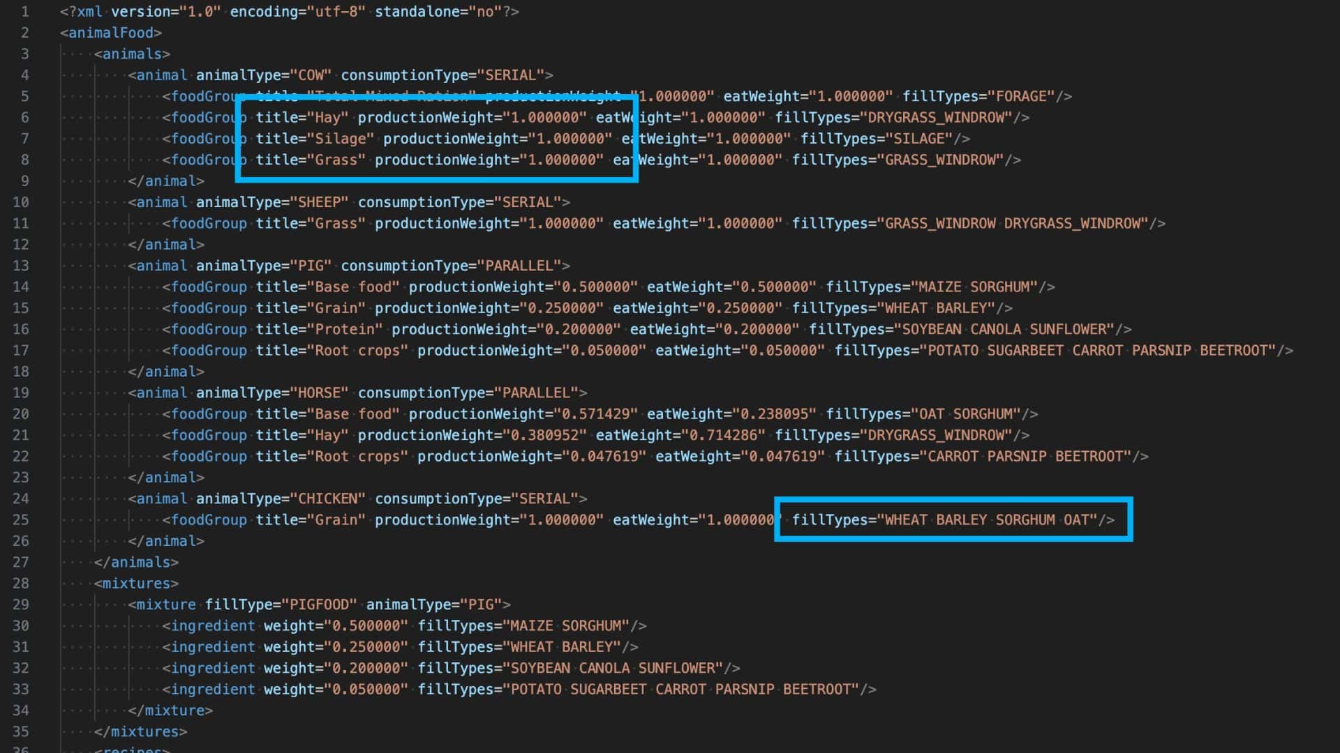 FS25 Adjust the Animal Food system V1.0 - FS 25 Other Mod Download