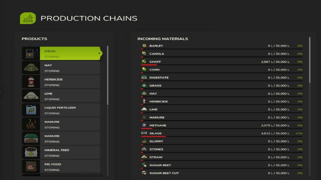 FS25 Farm Production v1 (5) - Farming simulator 19 / 17 / 15 Mod