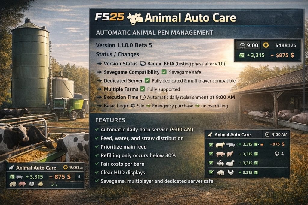 FS25 Auto Animal Care Beta v1.2 - FS 25 Other Mod Download