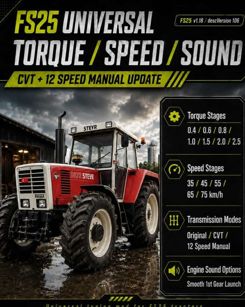 FS25 Universal Tork Speed Sound CVT 12 Manual FIXED v1.0 - FS 25 Other ...