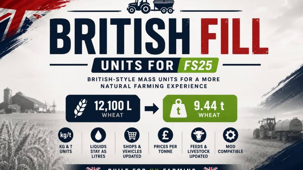 FS25 British Fill Units v1.0 - FS 25 Other Mod Download